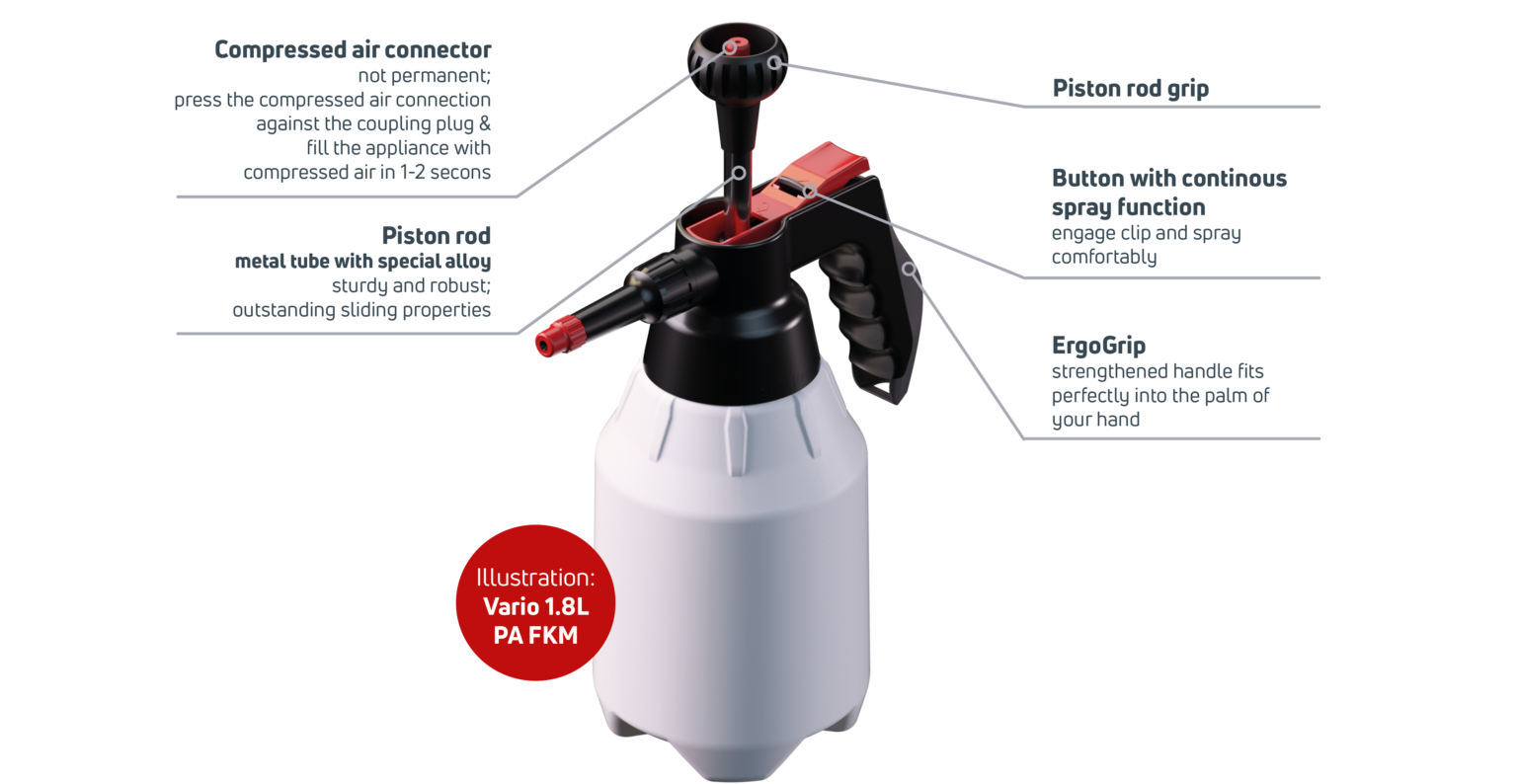 PumpMatic Go 2in1 Innox | Kläger Plastik